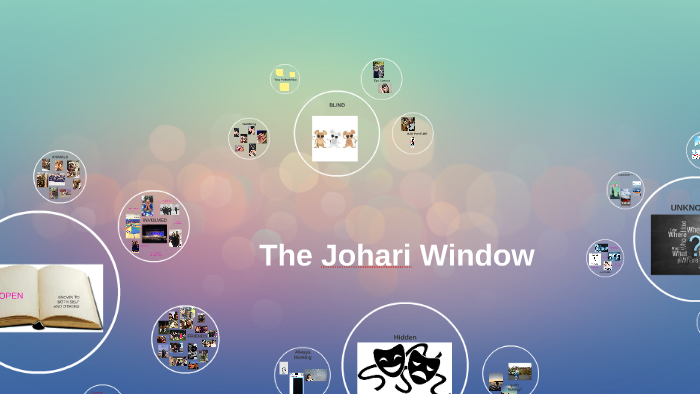 The Johari Window by dana stange on Prezi