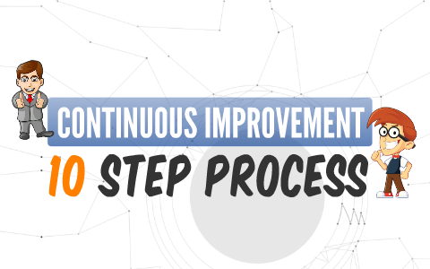 CONTINUOUS IMPROVEMENT 10-STEP PROCESS by anthony sta. cruz on Prezi