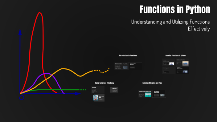 Functions in Python by Ibrahim Aslam on Prezi