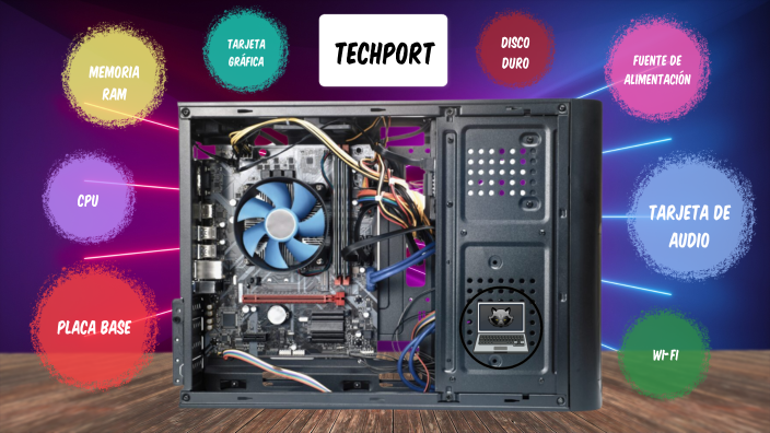 Mapache gang ( techport ) by Jaime Hurtado Checa on Prezi