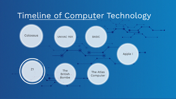 Timeline of Computer Technology by Jackson Engstrom on Prezi