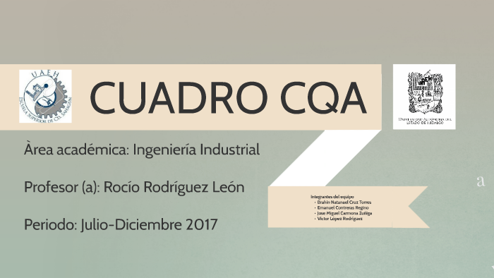 Cuadro CQA by Emanuel Contreras on Prezi