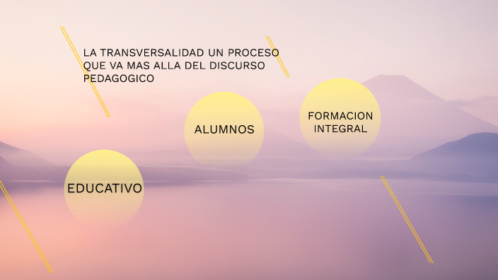La transversalidad en el ámbito educativo by JUANA TORIBIO DIONICIO on Prezi