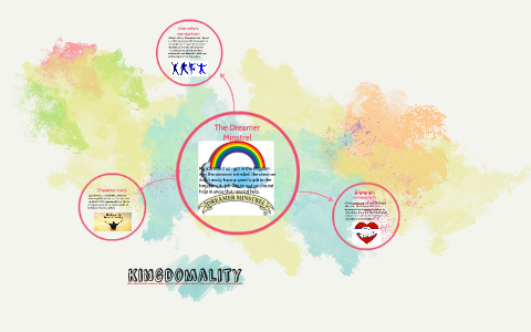 Kingdomality by Tamara McClelland on Prezi