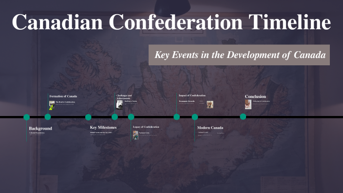 Canadian Confederation Timeline by Kate Ward on Prezi