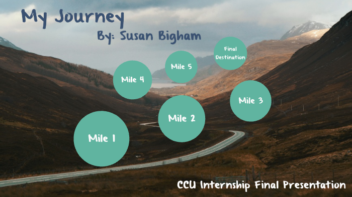 My Journey - CCU Internship Final Presentation by SUSAN BIGHAM on Prezi
