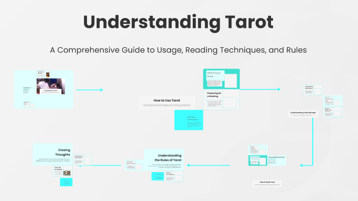 Understanding Tarot by Yu En Cheng on Prezi
