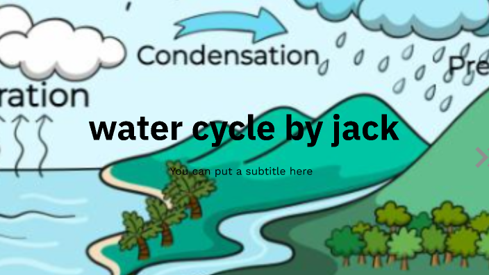 water cycle by Jack Mellett on Prezi