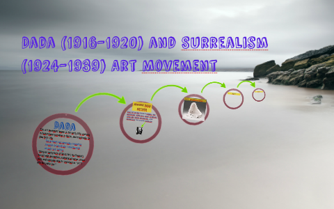 Dada (1916-1920) and Surrealism (1924-1939) Art Movement by Amy Cullen ...