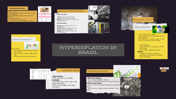 Hyperinflation in Brazil by qurat-ul- Ann on Prezi
