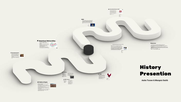 History Presention by Anita Turner on Prezi