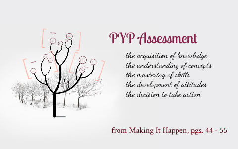 PYP Assessment by Eric Baland on Prezi