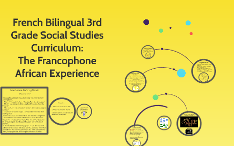 French Bilingual 3rd Grade Social Studies Curriculum: by Rachel Heavner ...
