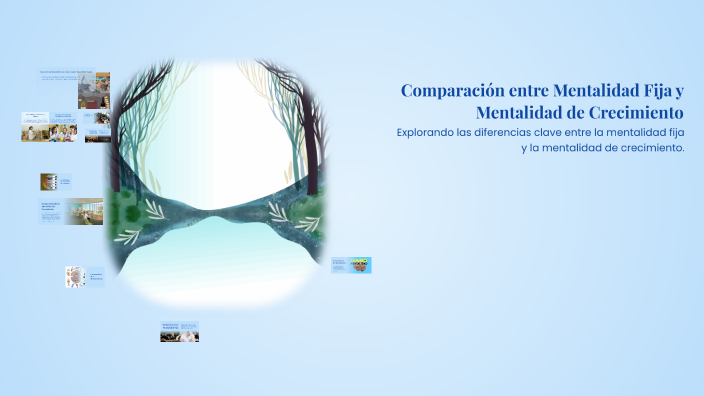 Comparación entre Mentalidad Fija y Mentalidad de Crecimiento by Johann ...