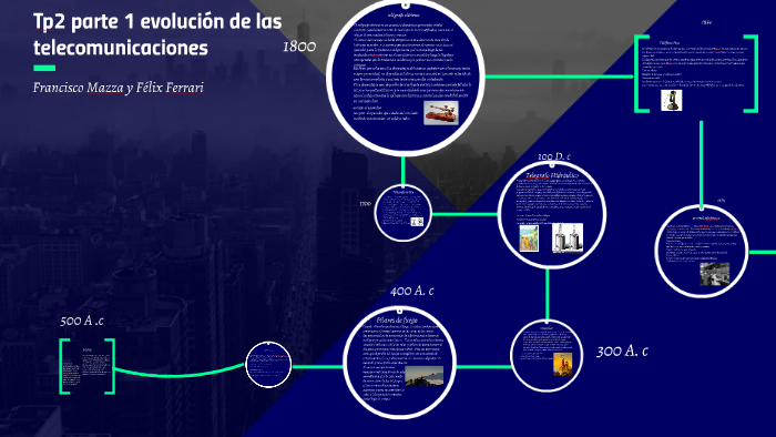 El rey persa Darío I, para enviar noticias a través de su va by ...