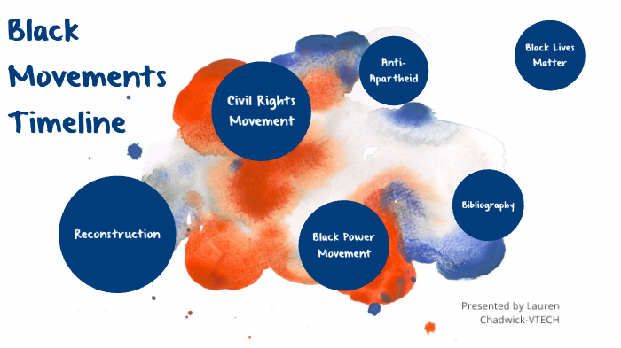 Black Movements Timeline by Lauren Chadwick on Prezi