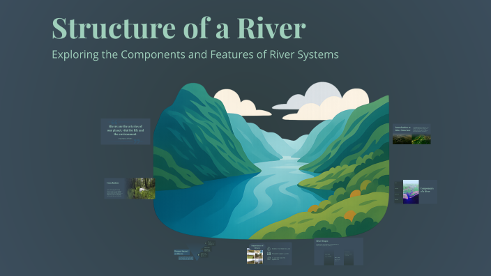 Structure of a River by Александра Кравец on Prezi