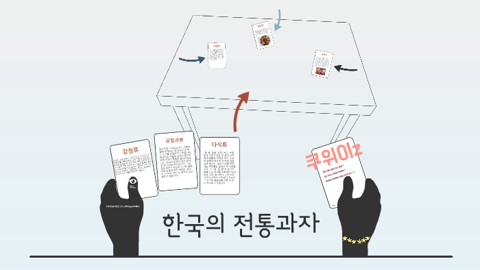 한국의 전통과자 by Edward Jeong on Prezi