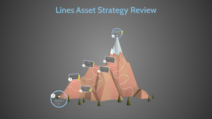 LAS Group Review by Peter Galey on Prezi