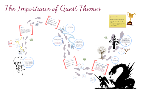 The Importance of Quest Themes by Christine Pham on Prezi