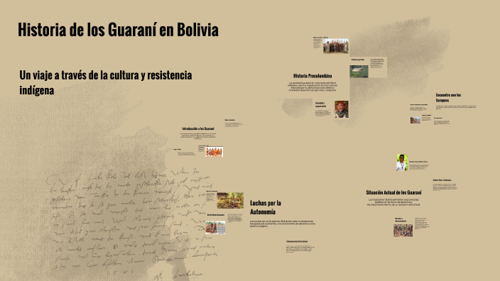 Historia de los Guaraní en Bolivia by Noemi Araoz on Prezi