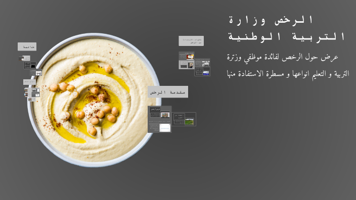 الرخص وزارة التربية الوطنية by fatima-ezzahra ELARJ on Prezi