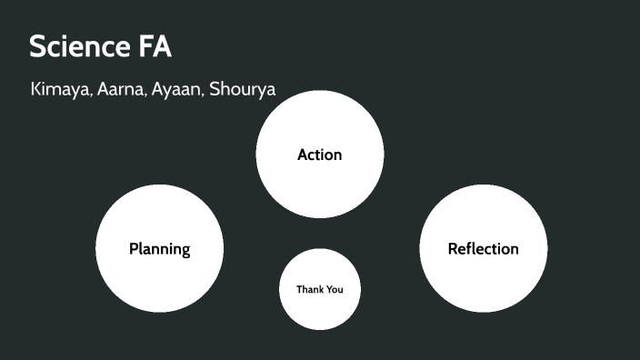 Science FA Unit 2 by Kimaya Goenka on Prezi