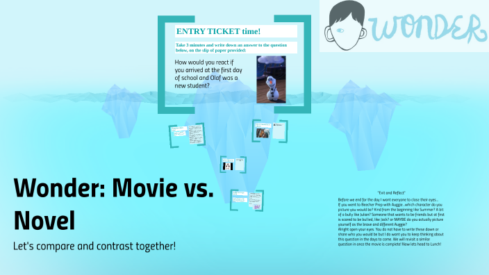 Wonder: Movie vs. Novel by Natasha Mattox on Prezi