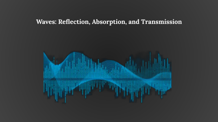 Waves: Understanding Reflection, Absorption, and Transmission by Daniel ...