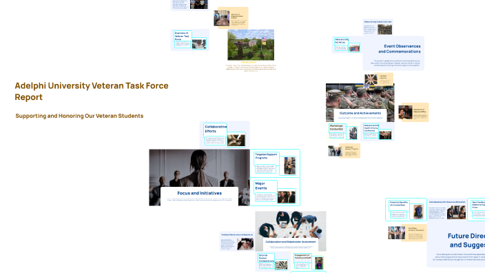 Adelphi University Veteran Task Force Report by Shawana Singletary on Prezi