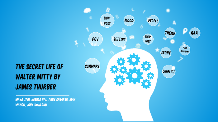 The Secret Life of Walter Mitty Presentation by Abigail Shearer on Prezi