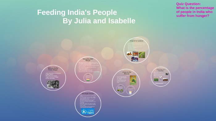 Feeding India's People by Julia Rohner on Prezi