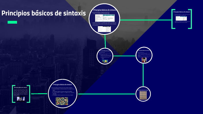 Principios básicos de sintaxis by Ricardo Granados Andrade on Prezi