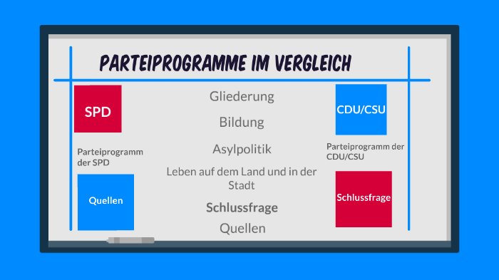 Parteiprogramme im Vergleich by Eva Nußbaumer on Prezi