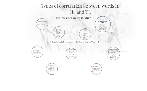 Types of corr by Aigul Aigul on Prezi Next