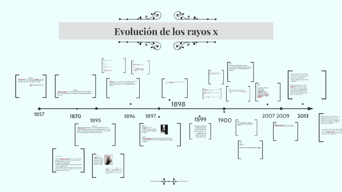 evolucion de los rayos x by Gab Sanmor on Prezi