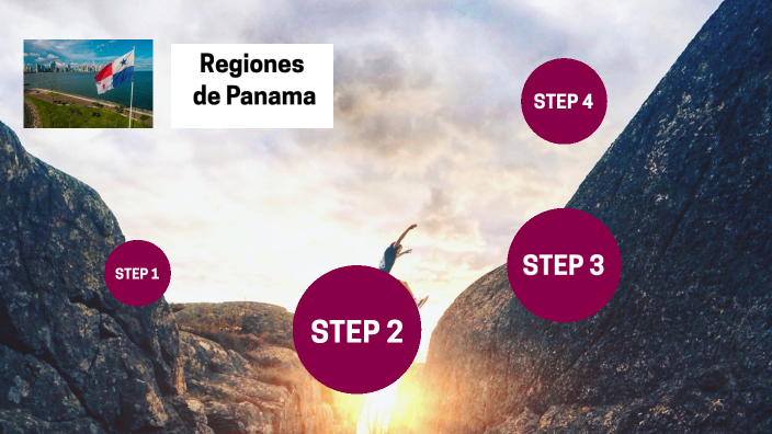 Regiones Geográficas de Panamá by Angel Martinez on Prezi