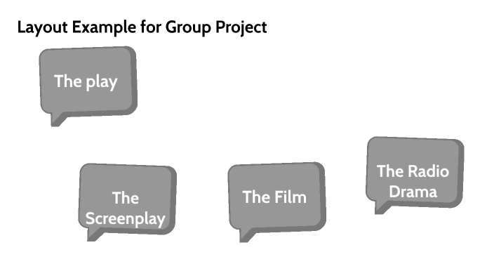 example group layout by Charlie Martyn on Prezi