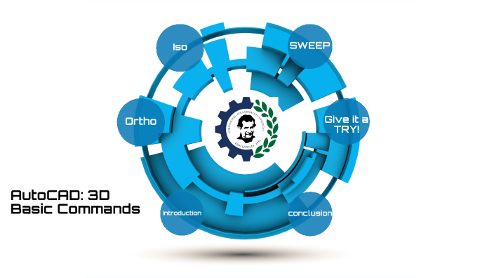 AutoCAD: 3d Basic Commands by Joshua Radoc on Prezi