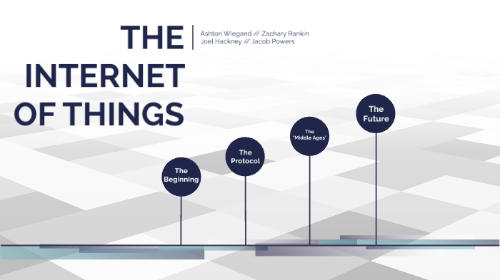 Timeline of the Internet by Zach R on Prezi