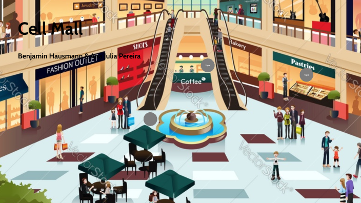 Cell Mall by Ana Julia Pereira on Prezi