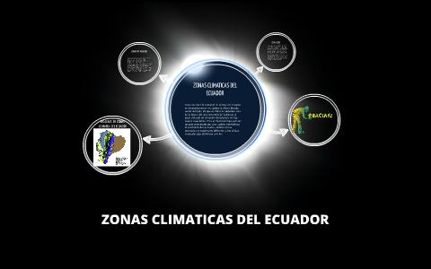 ZONAS CLIMATICAS DEL ECUADOR by on Prezi