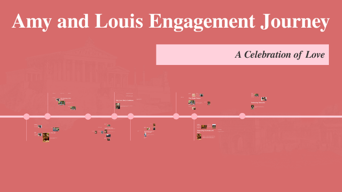 Amy and Louis Engagement Journey by Amy R on Prezi