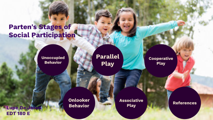 Parten's Stages of Social Participation by Lupe De Jesus on Prezi
