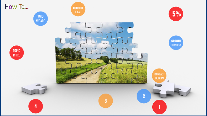 How To... by jack kamm on Prezi