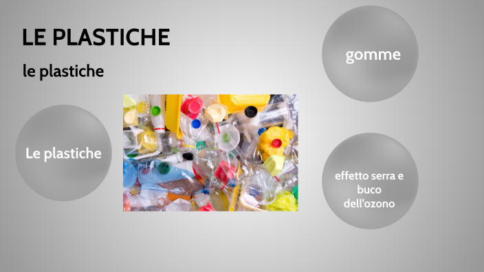 le plastiche by Cristian Natoli on Prezi