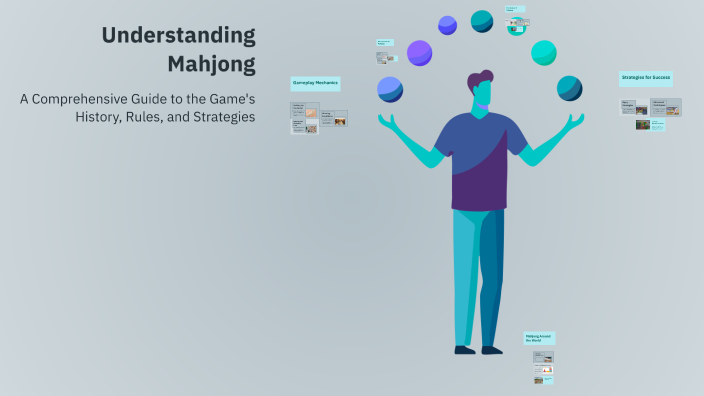 Understanding Mahjong by Adrian Wang on Prezi