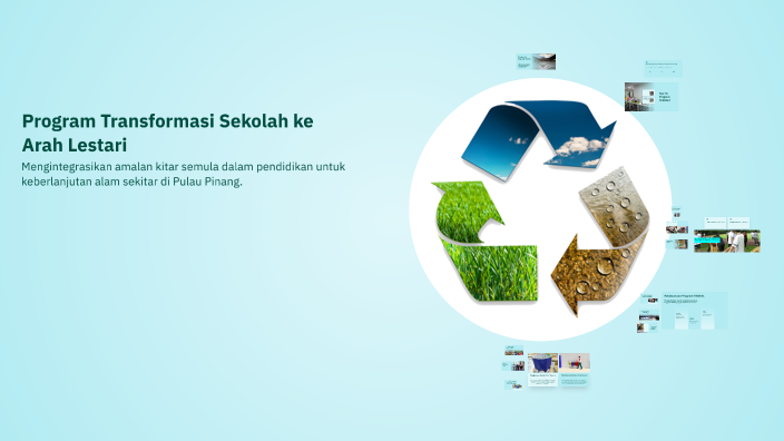 Program Transformasi Sekolah ke Arah Lestari by GREW Educators on Prezi