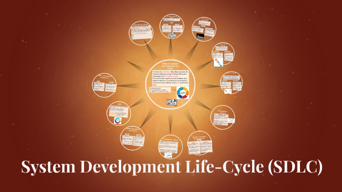 System Development Life-Cycle by Jordan Lyn