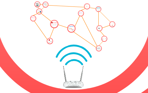 EDP Inovação by joao carvalho on Prezi